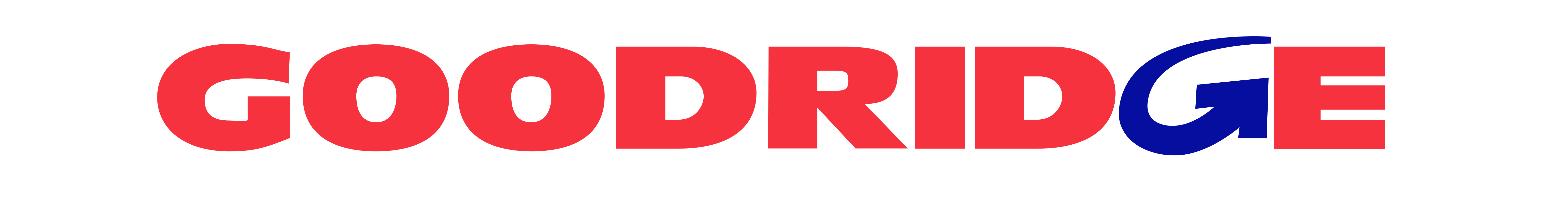 Goodridge – USC Hydraulics