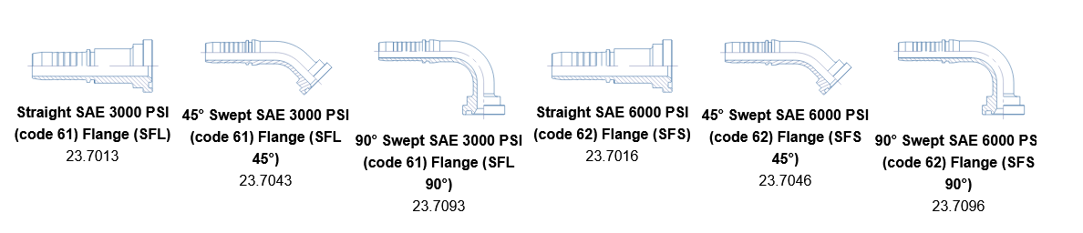 Balflex SAE Split Flange Hose Inserts SAE J518 – USC Hydraulics